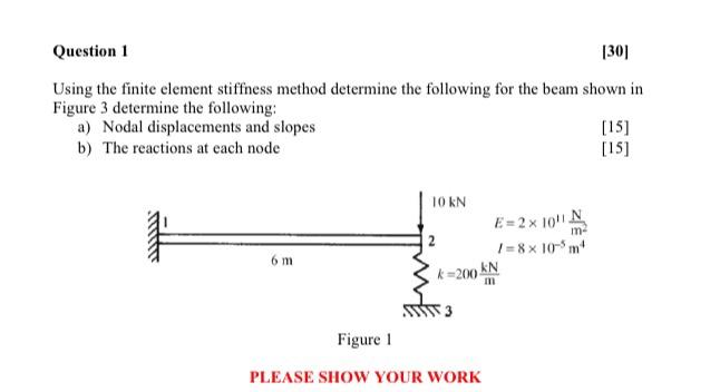 Solved Using the finite element stiffness method determine | Chegg.com
