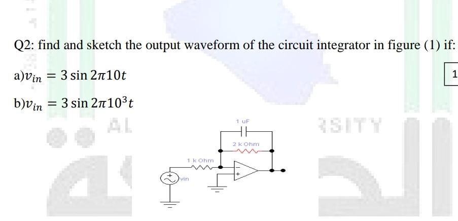 Solved Q2: find and sketch the output waveform of the | Chegg.com