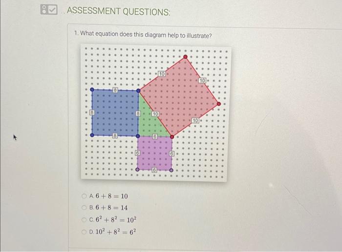 Solved ASSESSMENT QUESTIONS: 1. What equation does this | Chegg.com