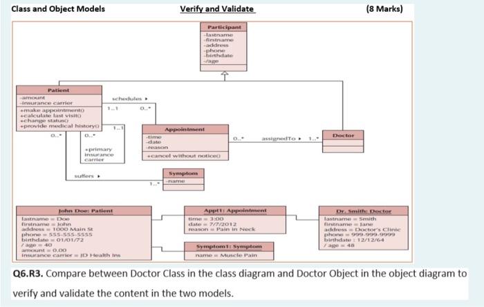 Solved Modules Style Whole system Direct Modular Conversion | Chegg.com