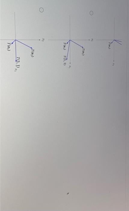 Solved Let T:R2→R2 be the linear transformation such that | Chegg.com