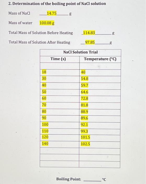 Solved 2. Determination of the boiling point of NaCl | Chegg.com