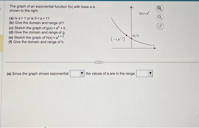 Solved The graph of an exponential function f(x) with base a | Chegg.com