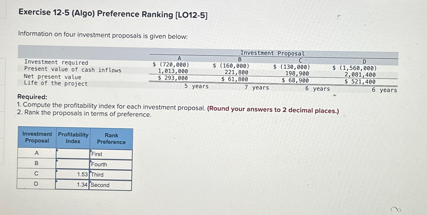 Solved Exercise 12-5 (Algo) ﻿Preference Ranking | Chegg.com