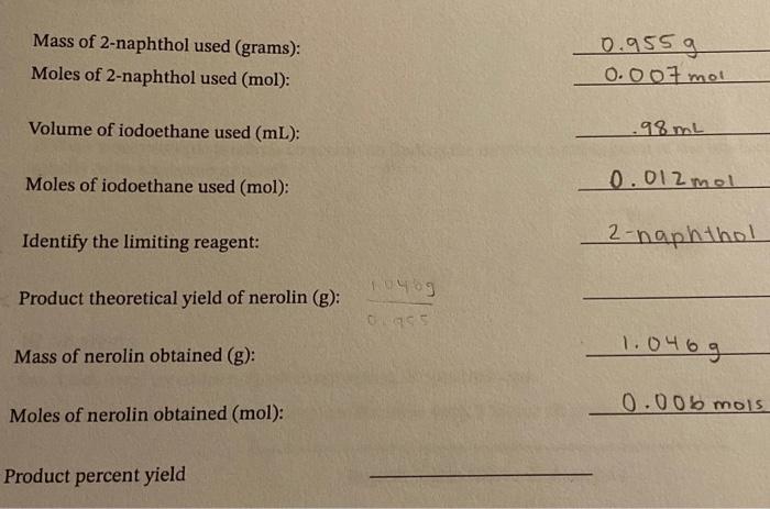 Solved Mass of 2-naphthol used (grams): Moles of 2-naphthol | Chegg.com