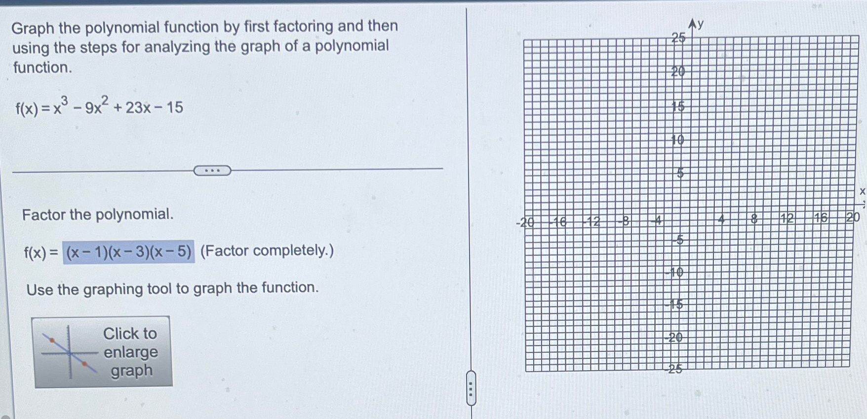 Solved Graph the polynomial function by first factoring and | Chegg.com