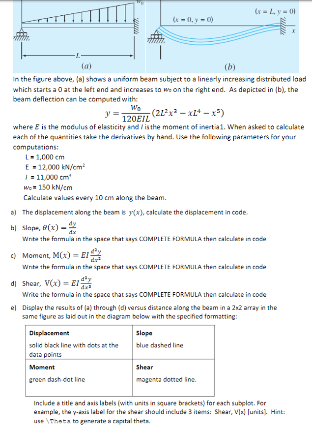 Solved Q2 matlab Please Make Code Copyable Thankyouin