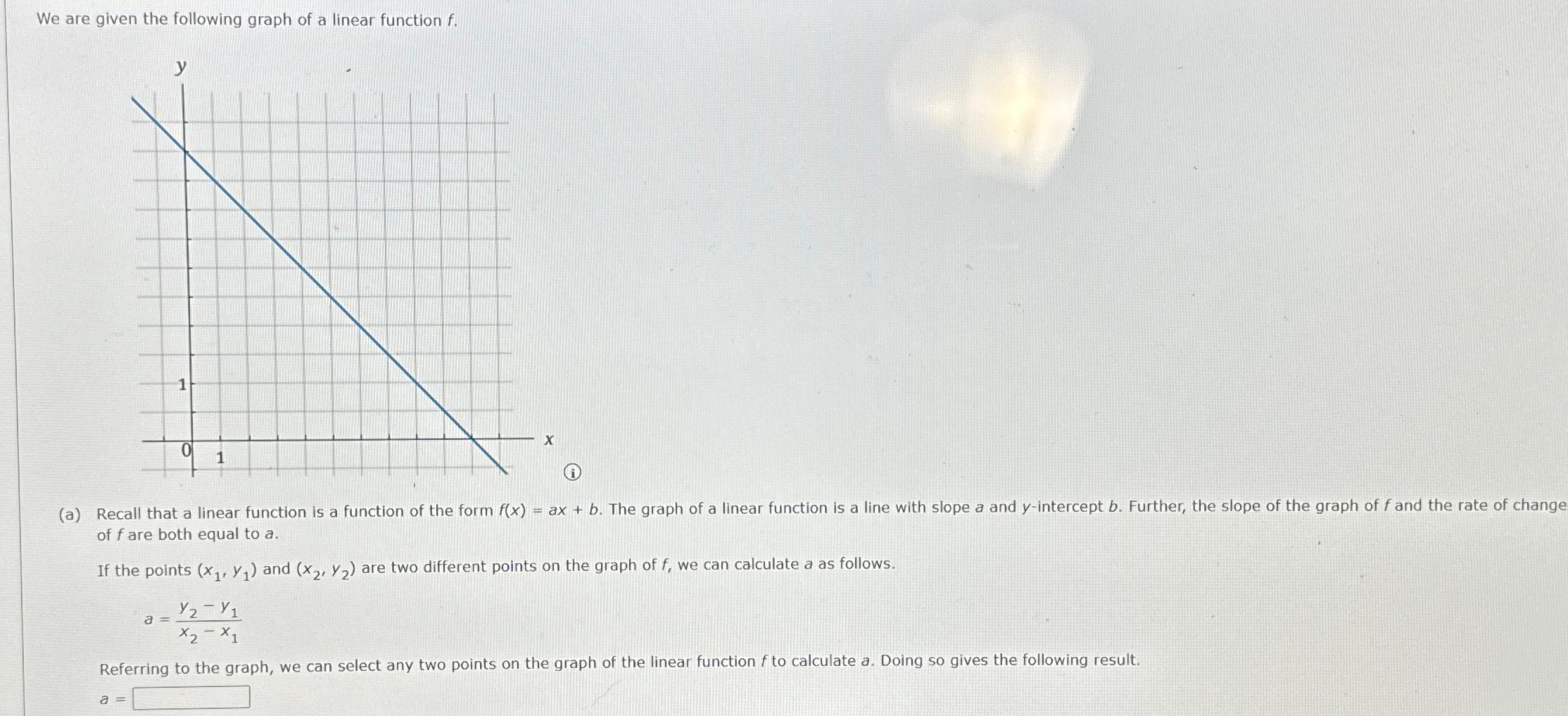Solved We are given the following graph of a linear function | Chegg.com