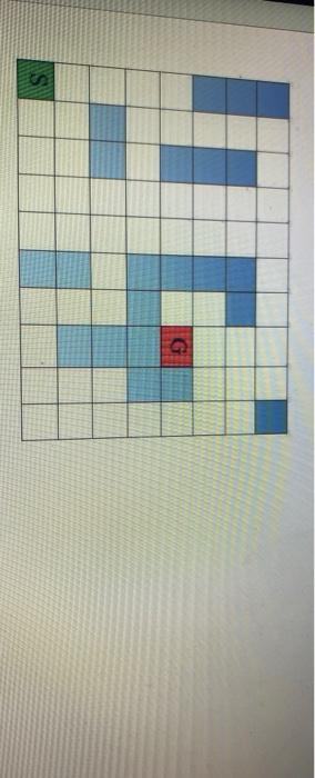 Solved Question 21 Fill The Grid Map 10x8 Using The