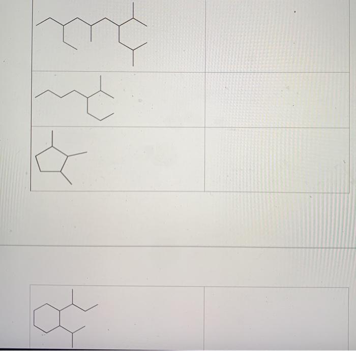 Solved Name or draw the following alkanes and cycloalkanes | Chegg.com