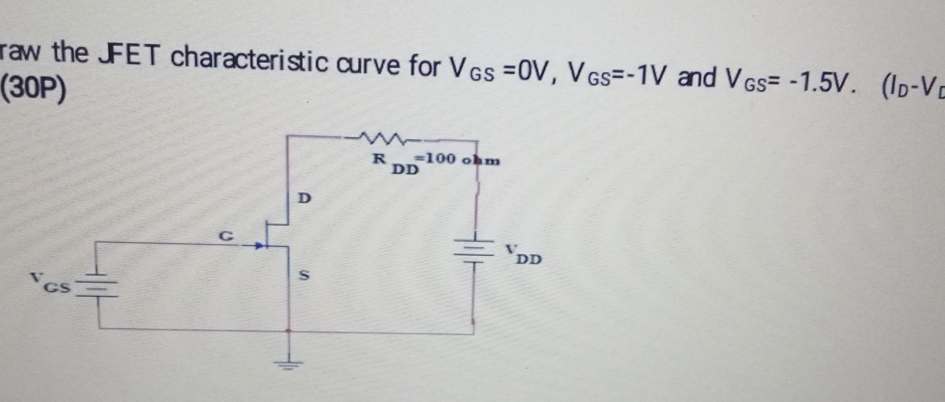 Solved Raw The Fet Characteristic Curve For Vgs 0 V Vgs −1