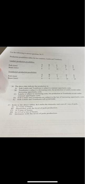 Solved 36. The above data indecate that prodscown in: | Chegg.com