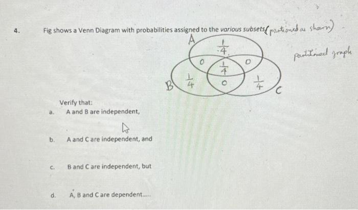 Solved Fig shows a Venn Diagram with probabilities assigned | Chegg.com