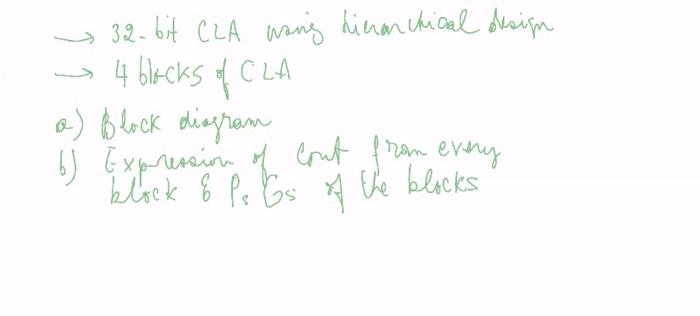 Solved 32-bit CLA wong hinaninical design - 4 blocks of C LA | Chegg.com