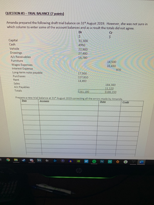 Solved Admanda preparded the following draft trial balance | Chegg.com