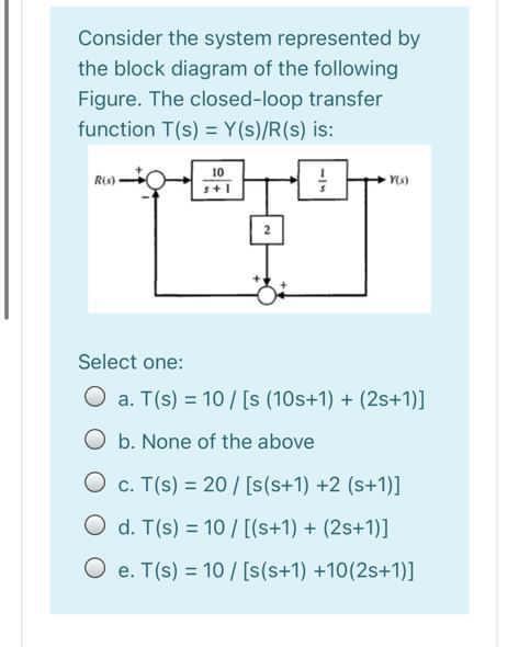 Solved Consider the system represented by the block diagram | Chegg.com