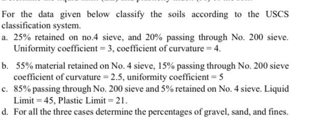 Solved For the data given below classify the soils according | Chegg.com