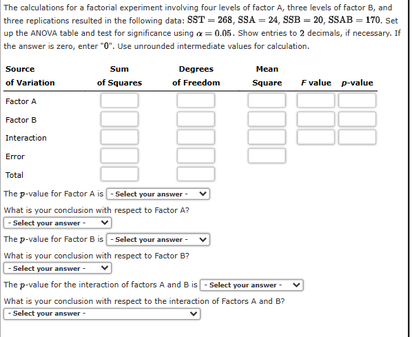 Solved The calculations for a factorial experiment involving | Chegg.com