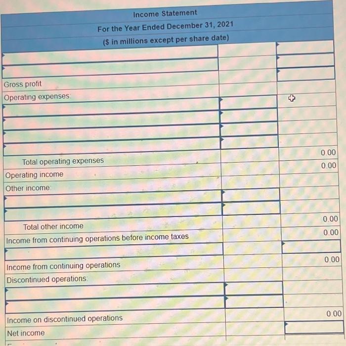 Solved The preliminary 2021 income statement of Alexlan | Chegg.com