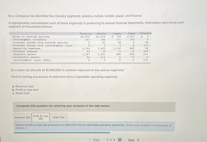 Solved Ecru Company has identified five industry segments: | Chegg.com