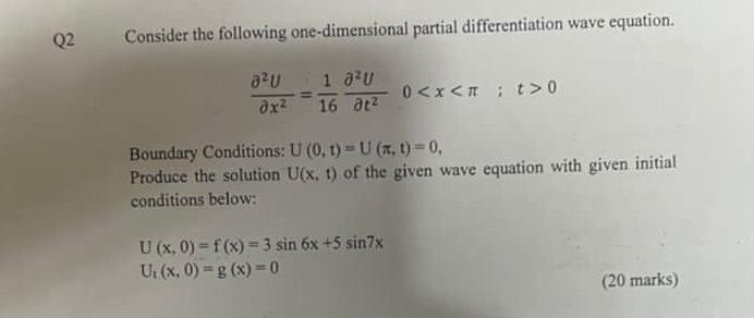 Solved Consider the following one-dimensional partial | Chegg.com