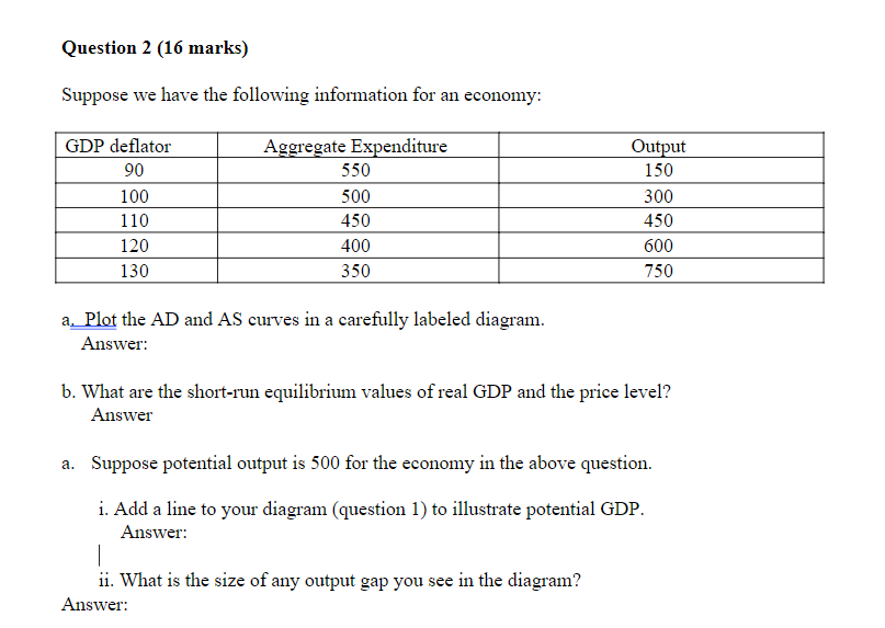 Solved Question 2 (16 ﻿marks)Suppose we have the following | Chegg.com