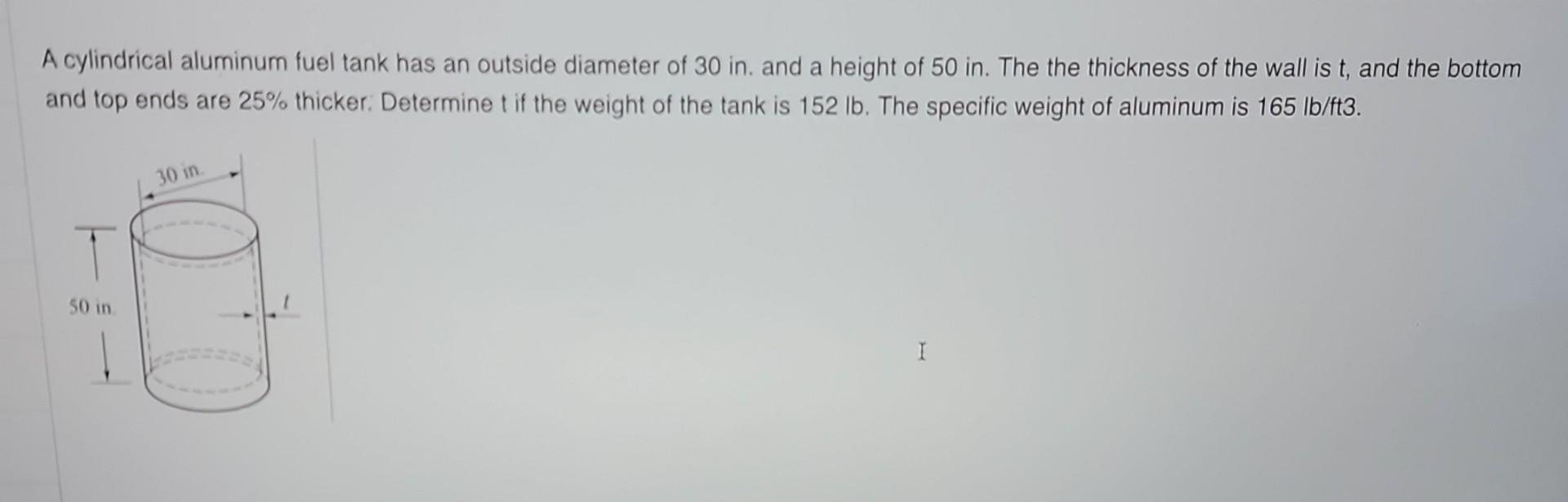 Solved code must be written in MATLAB please if possible | Chegg.com