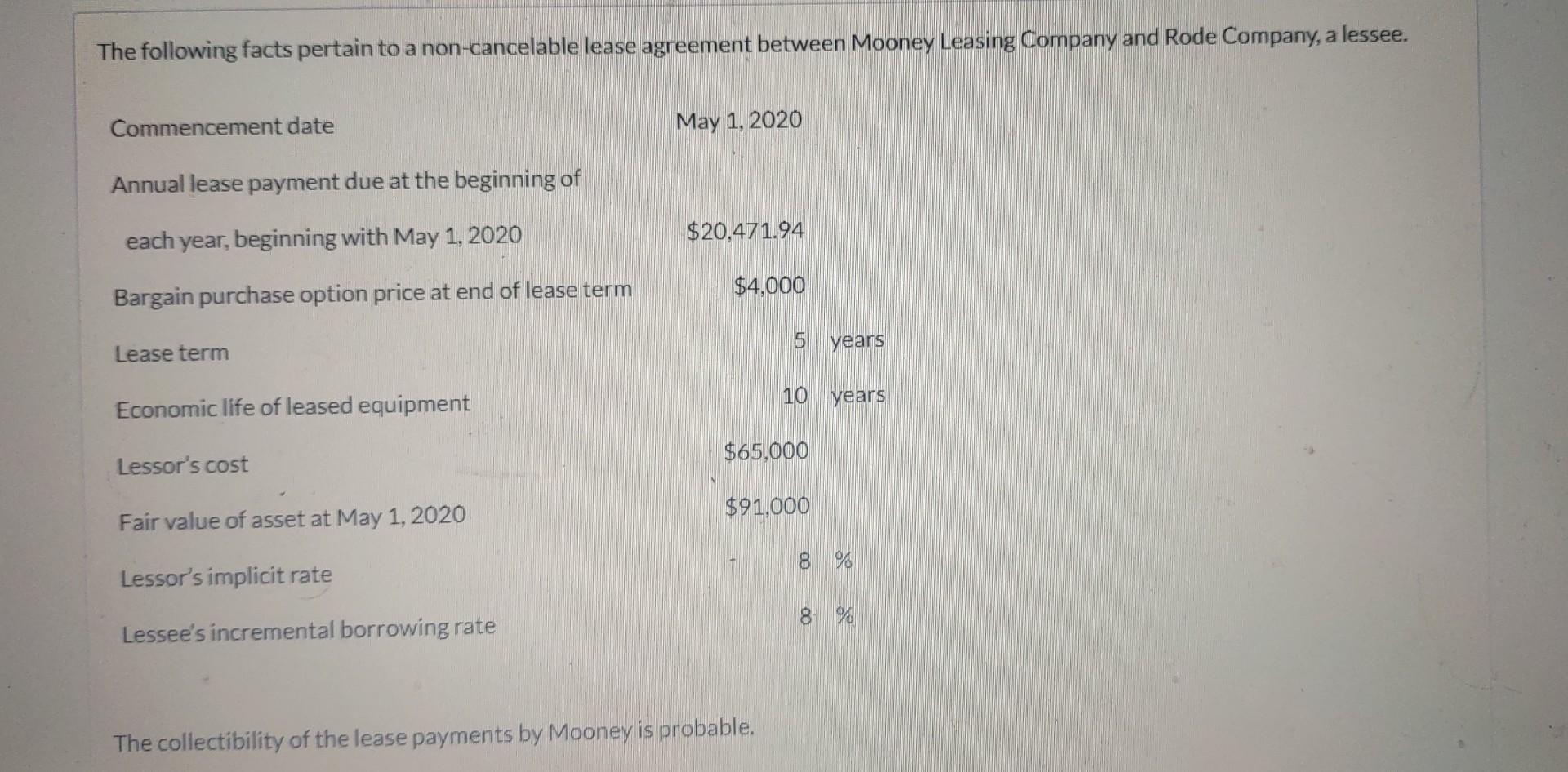 Solved The following facts pertain to a non-cancelable lease | Chegg.com