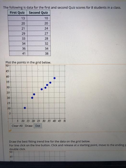 Solved The following is data for the first and second Quiz | Chegg.com