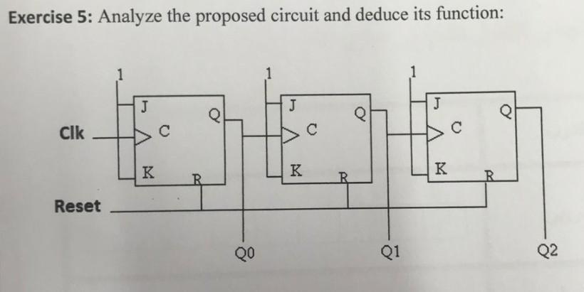Solved Exercise 5: Analyze the proposed circuit and deduce | Chegg.com