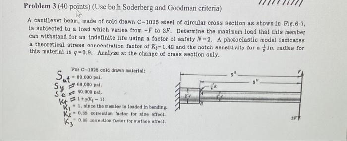 Solved This has been solved on here before but it is wrong. | Chegg.com