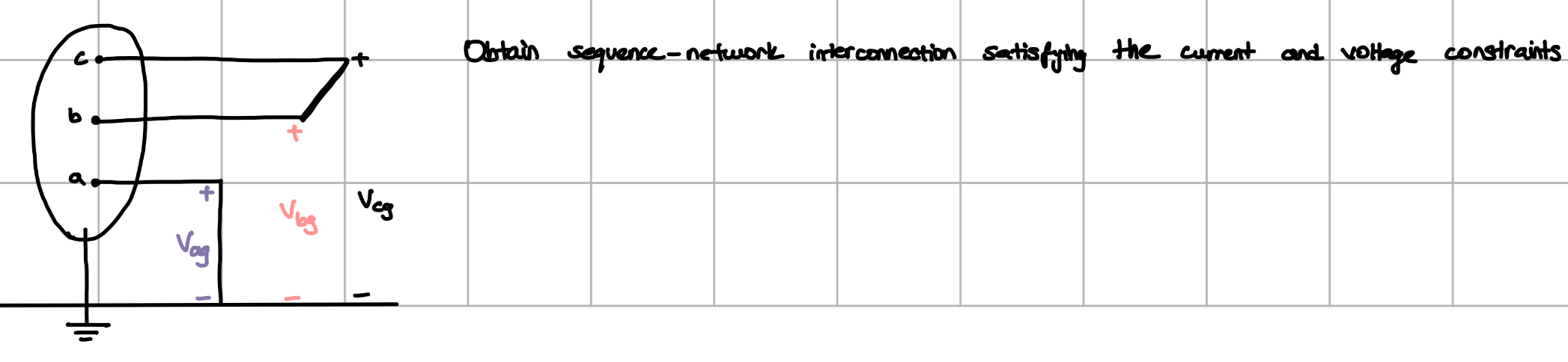 Solved obtain sequence network interconnection satisfying | Chegg.com
