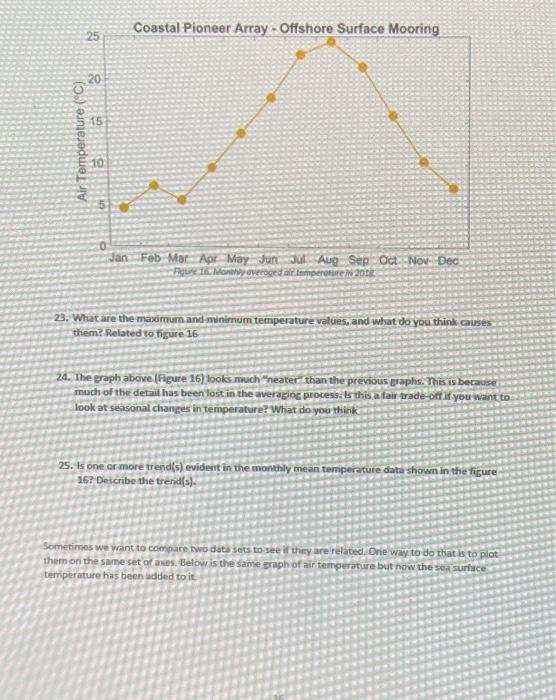 Solved please helpp!! some are already partially answered so | Chegg.com Solved please helpp!! some are already partially answered so | Chegg.com