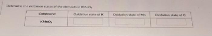 Solved Determine the oxidation states of the elements in | Chegg.com