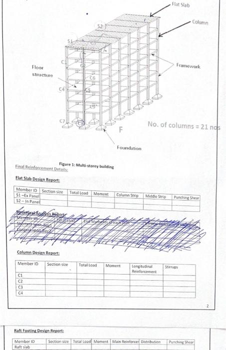 Using Bs 8110 Code and M35 , Fe 416 To Design the | Chegg.com