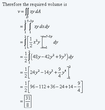Solved Find the volume of the given solidUnder the surface z | Chegg.com