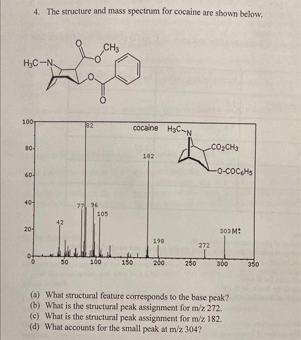 Solved 4. The structure and mass spectrum for cocaine are | Chegg.com