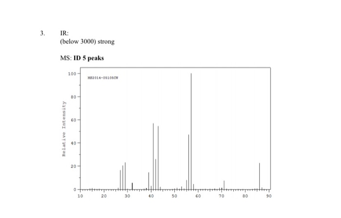 Solved Use the IR and MS data to elucidate the structures of | Chegg.com
