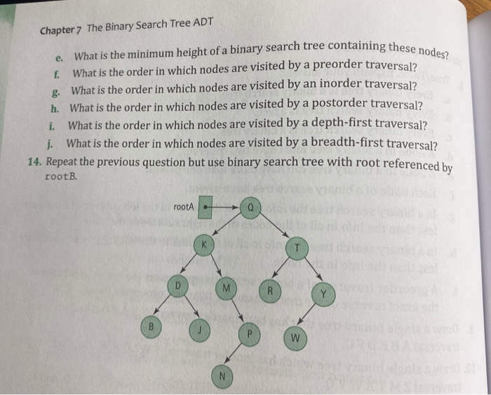 Solved Chapter 7 The Binary Search Tree ADT ntaining these | Chegg.com