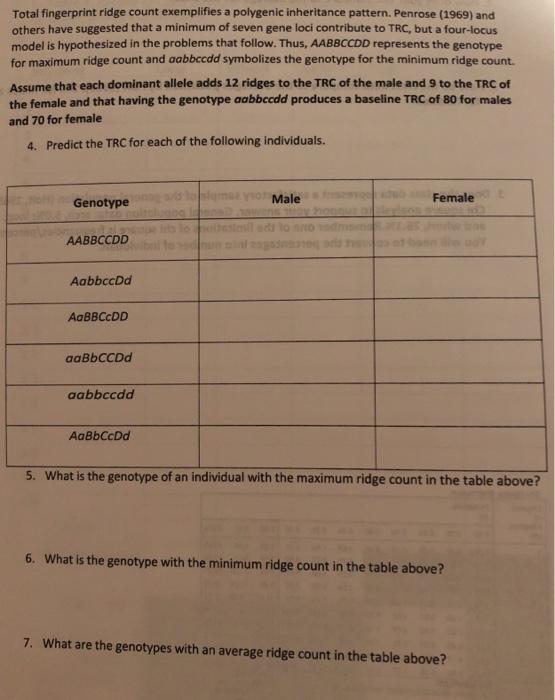 Solved Total fingerprint ridge count exemplifies a polygenic | Chegg.com