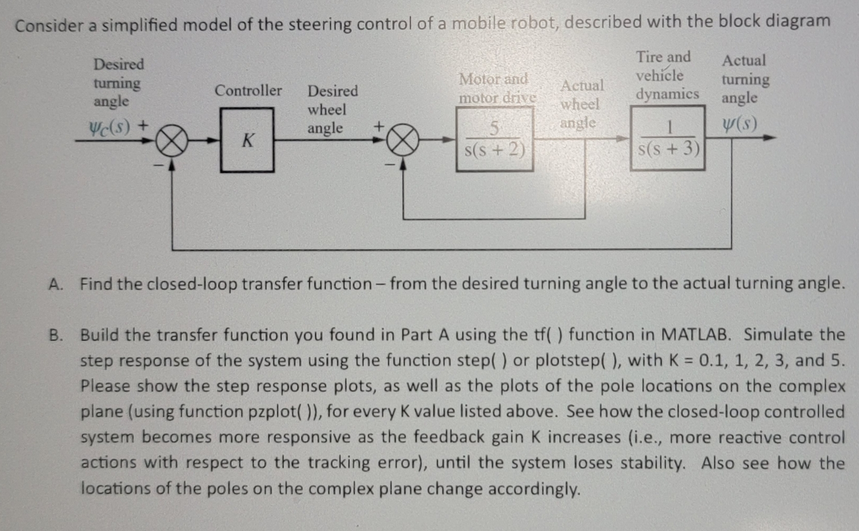 Solved Consider a simplified model of the steering control | Chegg.com