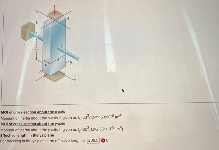 Solved Column ABC has a uniform rectangular cross section | Chegg.com