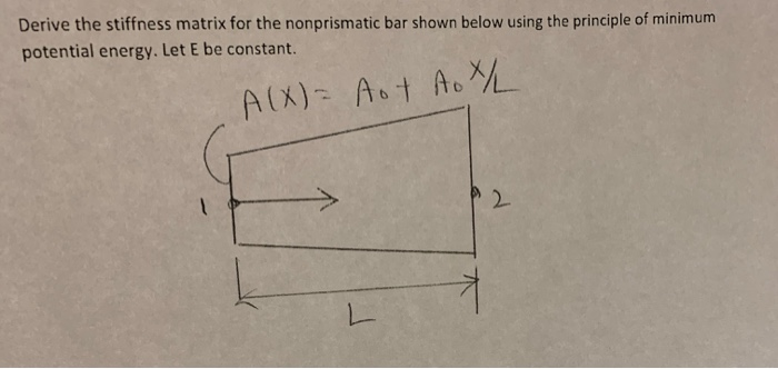 Solved Derive the stiffness matrix for the nonprismatic bar | Chegg.com