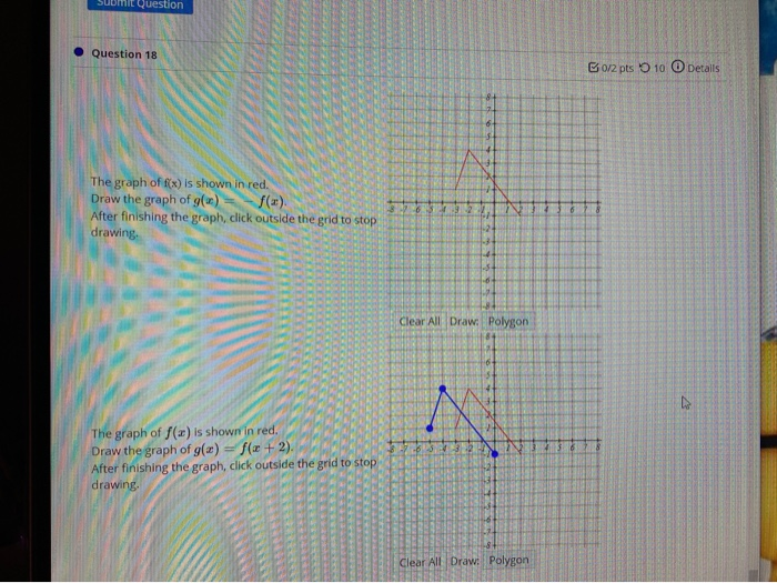 Solved Question 15 2 The graph above is a transformation of | Chegg.com