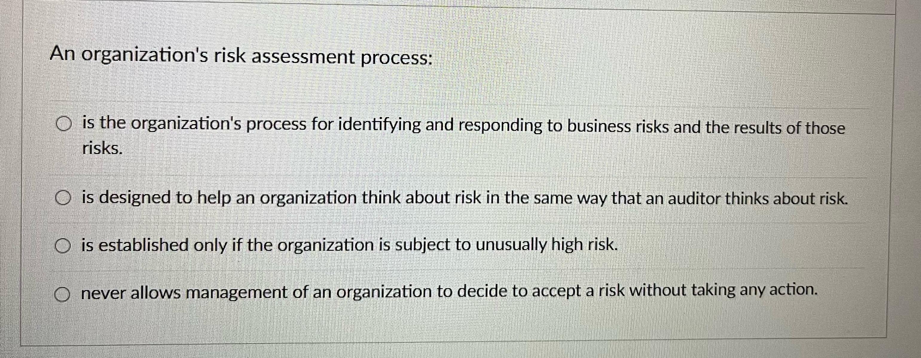 Solved An organization's risk assessment process:is the | Chegg.com