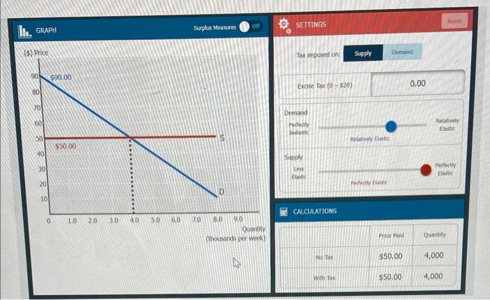 Solved Instructions: Reset the diagram to the initial | Chegg.com