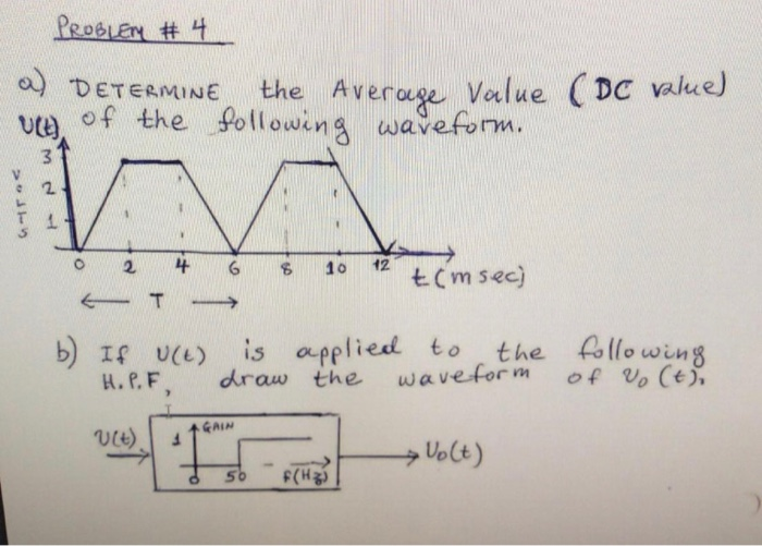 Solved PROBLEM # 4 a) DETERMINE the average Value (DC value) | Chegg.com