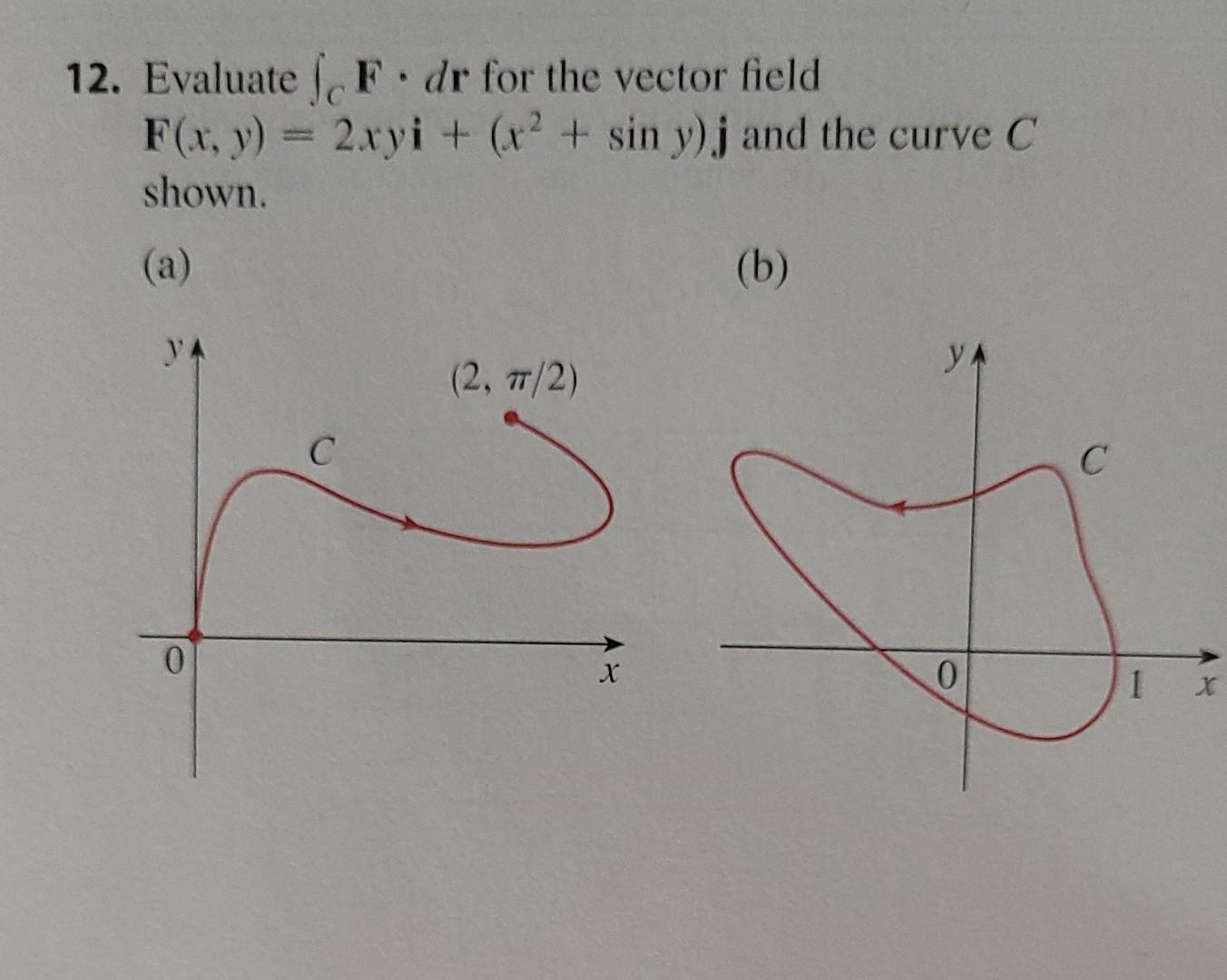 Solved 2. Evaluate ∫CF⋅dr for the vector field | Chegg.com
