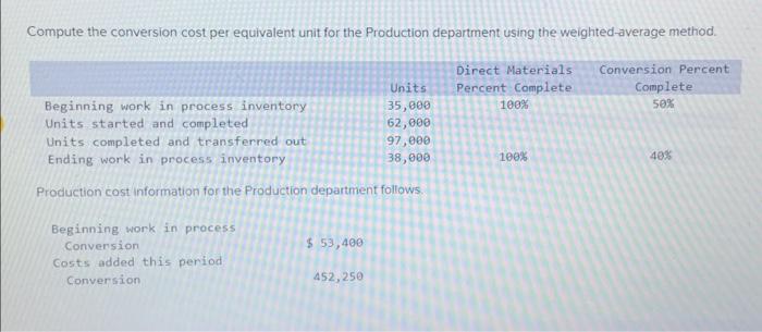 Solved Compute the conversion cost per equivalent unit for | Chegg.com