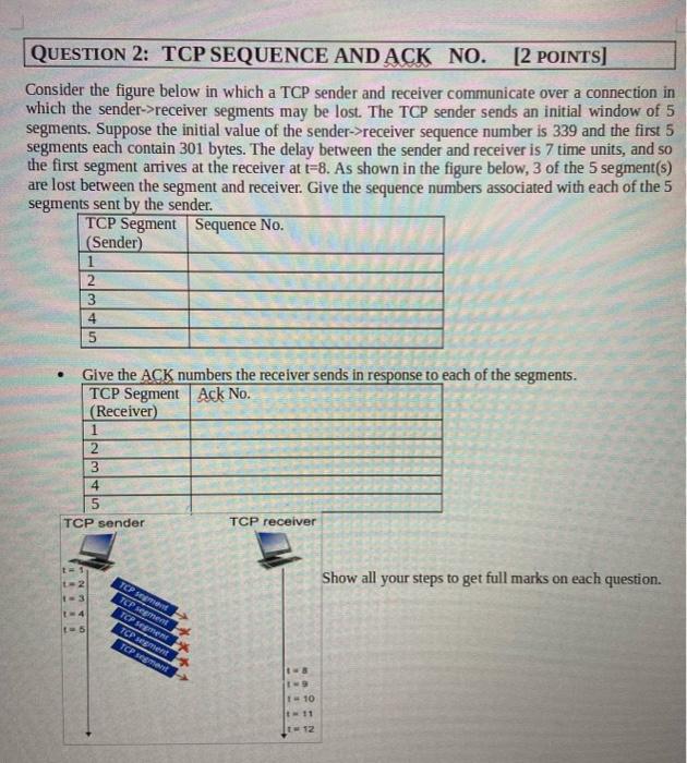 Consider The Figure Below In Which A Tcp Sender And